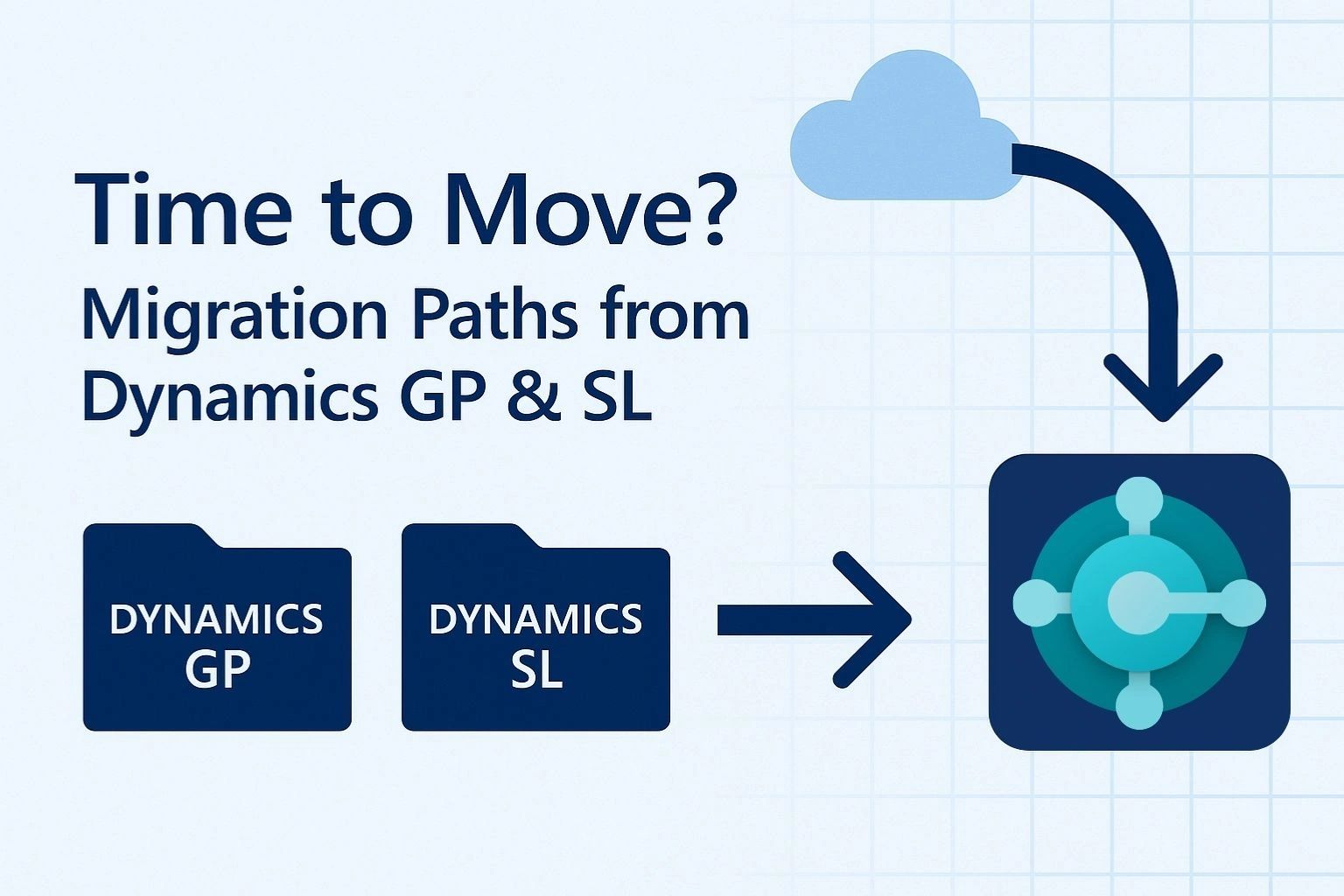 Your Migration Guide: Moving from Dynamics GP and SL to the Cloud